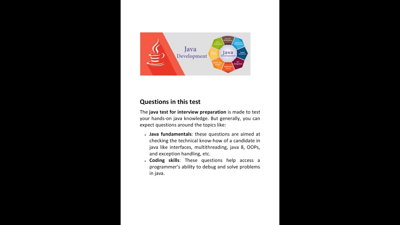 Best Java Developers in US