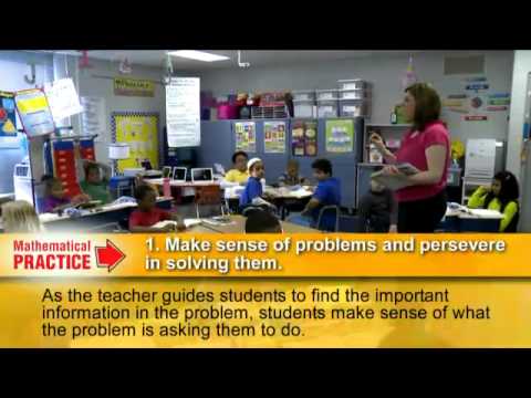 How to Teach Students to Make Sense of Mathematical Word Problem