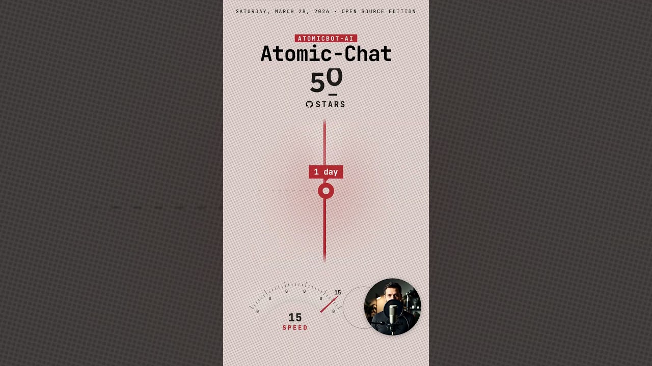 AtomicBot-ai/Atomic-Chat hit 104 GitHub stars in 2 days #AtomicChat #Typescript #Github #Opensource
