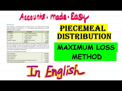 Maximum Loss Method: Piecemeal Distribution Video Lecture - CA Foundation