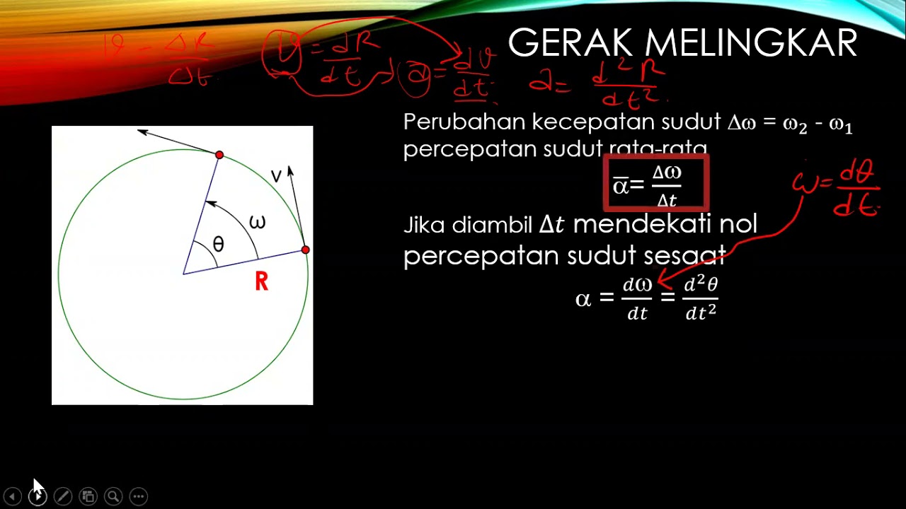 Understanding Circular Motion: Key Concepts and Formulas | Galaxy.ai