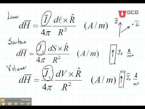 ECE3300 Lecture 16-8 volume continued