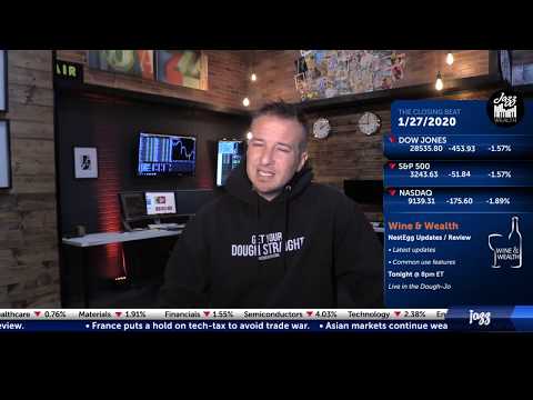 Stock market gives back nearly all YTD gains. | The Closing Beat šµ