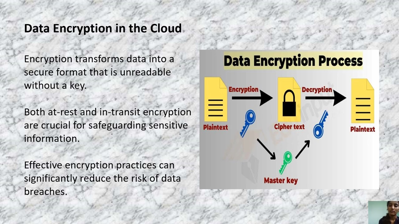 DATA SECURITY AND PRIVACY IN CLOUD COMPUTING PLATFORMS.