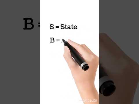 SBI ka full form π?? Sbi ka form π±π±π±