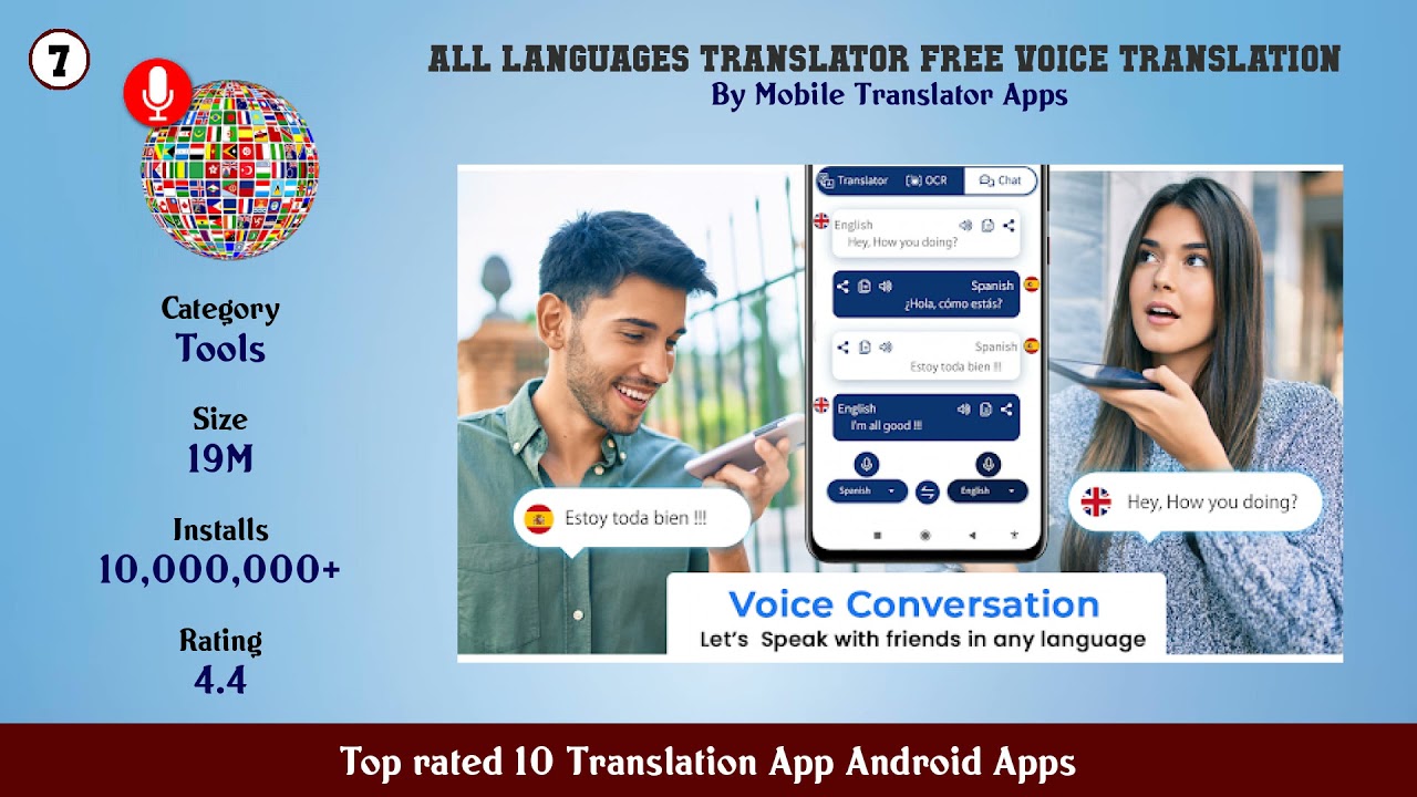 Top rated 10 Translation App Android Apps