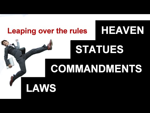 The Most High’s Commandments are not a Request, but a Requirement