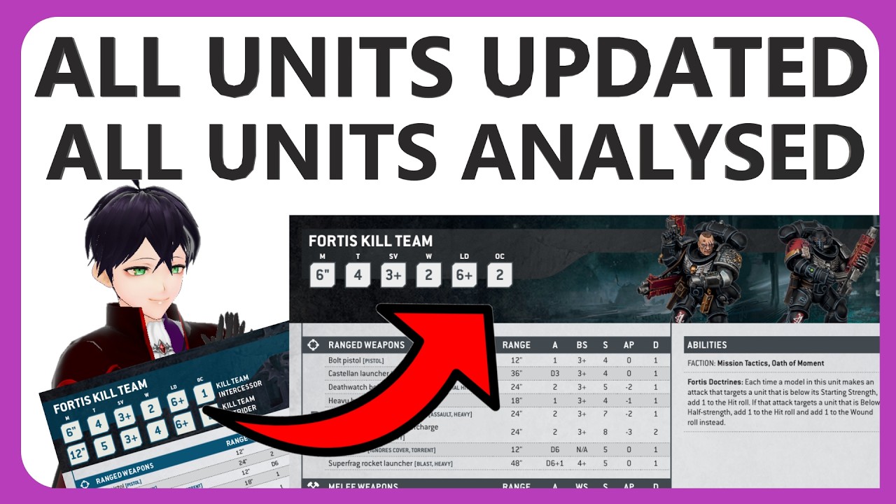 Deathwatch units return STRONGER! How to play Deathwatch NEW Index
