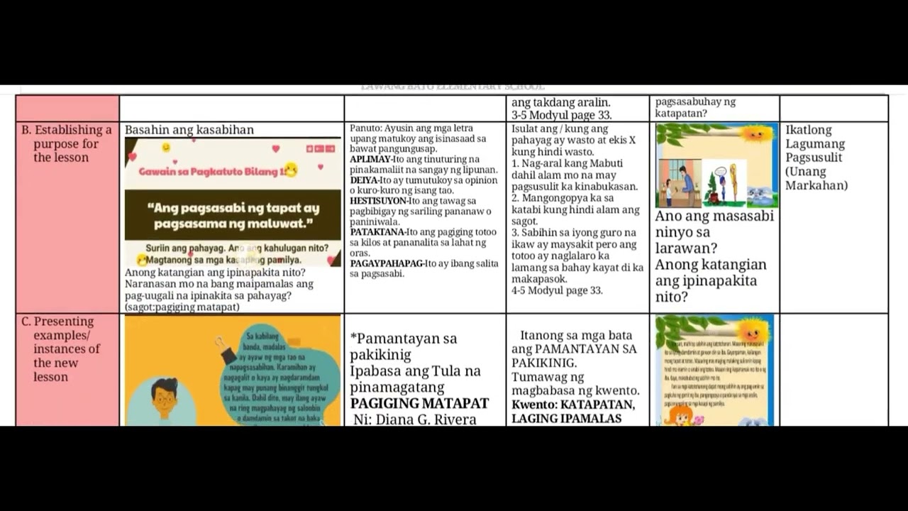 ESP 5 Week  7 LESSON PLAN 1st Qtr. MELC