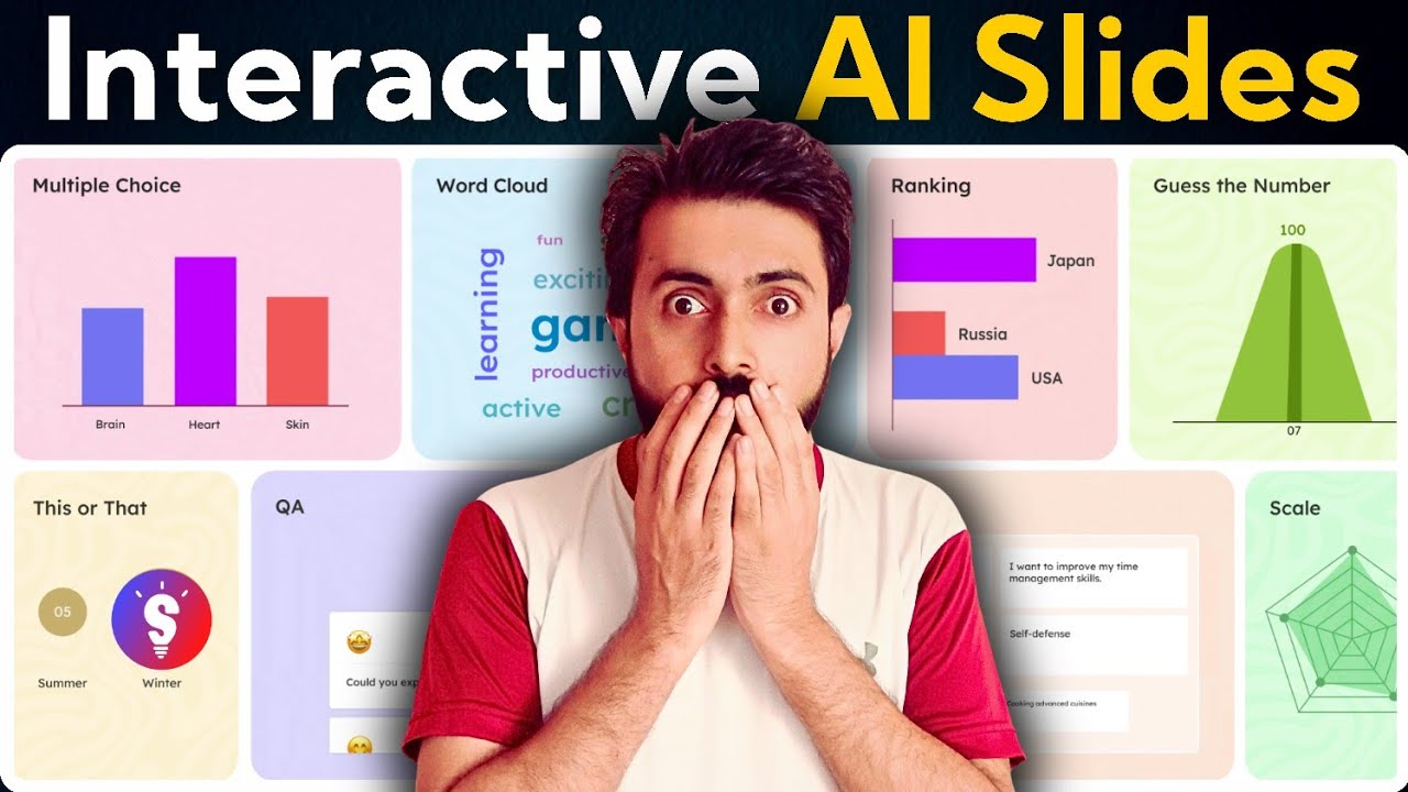 Transform Your PowerPoint into Interactive Presentations with Slidea Ai