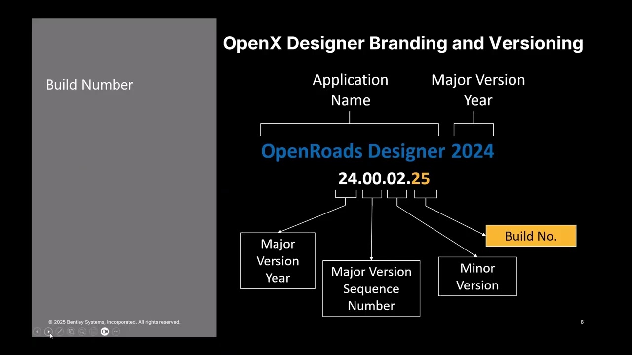 Managing Versions & Upgrades