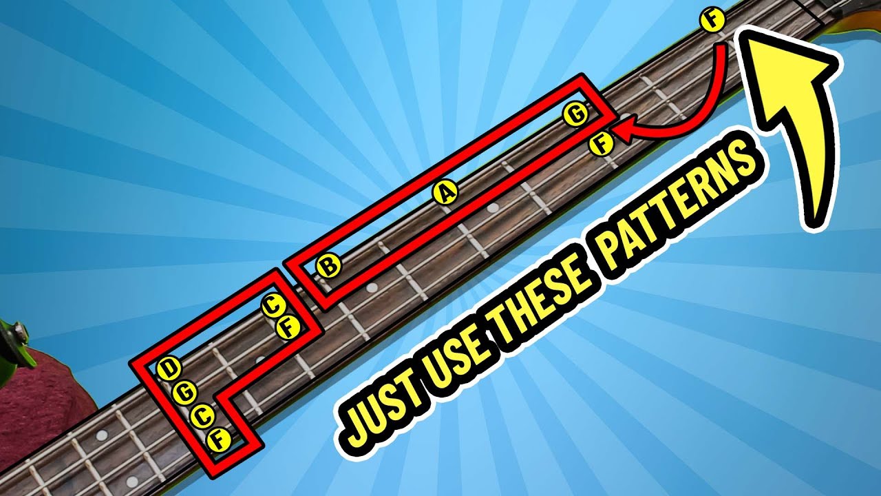 HOW TO MEMORISE the Bass FRETBOARD (In 4 Steps)