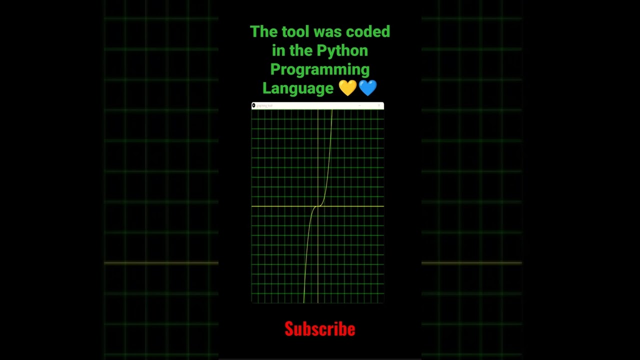 How to graph functions in Python Programming Language #education #python #coding #maths