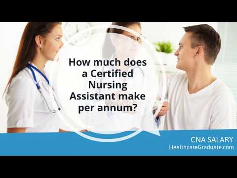 CNA Salary | How much does a CNA Make?