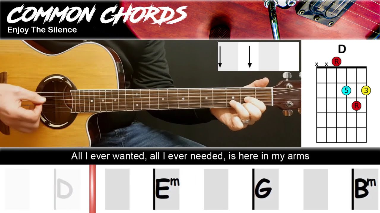 Enjoy The Silence - Depeche Mode | EASY GUITAR LESSON | Scrolling Chords & Lyrics