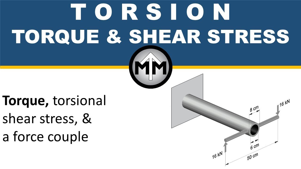Torsion - Torque formula and force couple
