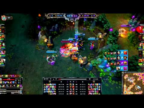 Steam Community :: Video :: League of Legends | Pantheon Ultimate Baron ...