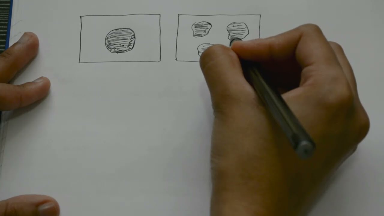 Image Segmentation in digital image processing