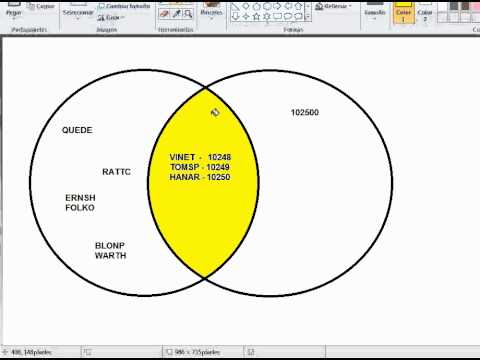 INSTRUCCIONES INNER JOIN, LEFT JOIN, RIGHT JOIN – SoporteSQL