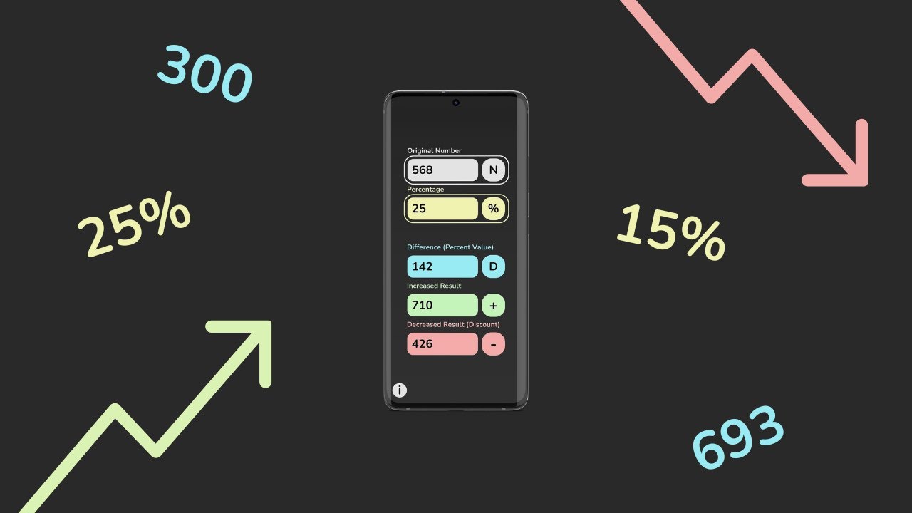 How to use Simple Percentage Calculator for everyday calculations