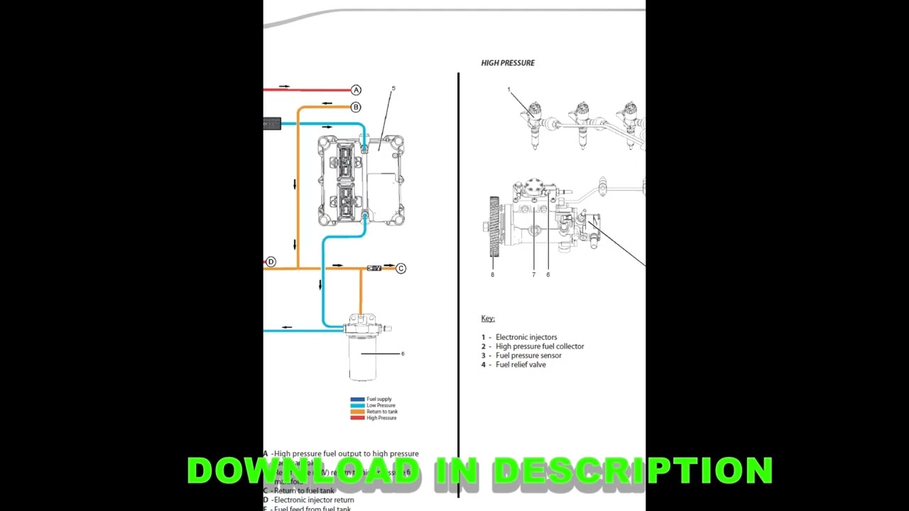 MANITOU MRT 3050 Privilege – E3 | Workshop Repair Manual PDF – OEM Service Instructions (English)