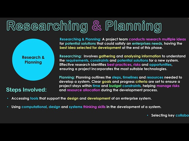 Understanding the Researching and Planning Phase in Enterprise Project ...