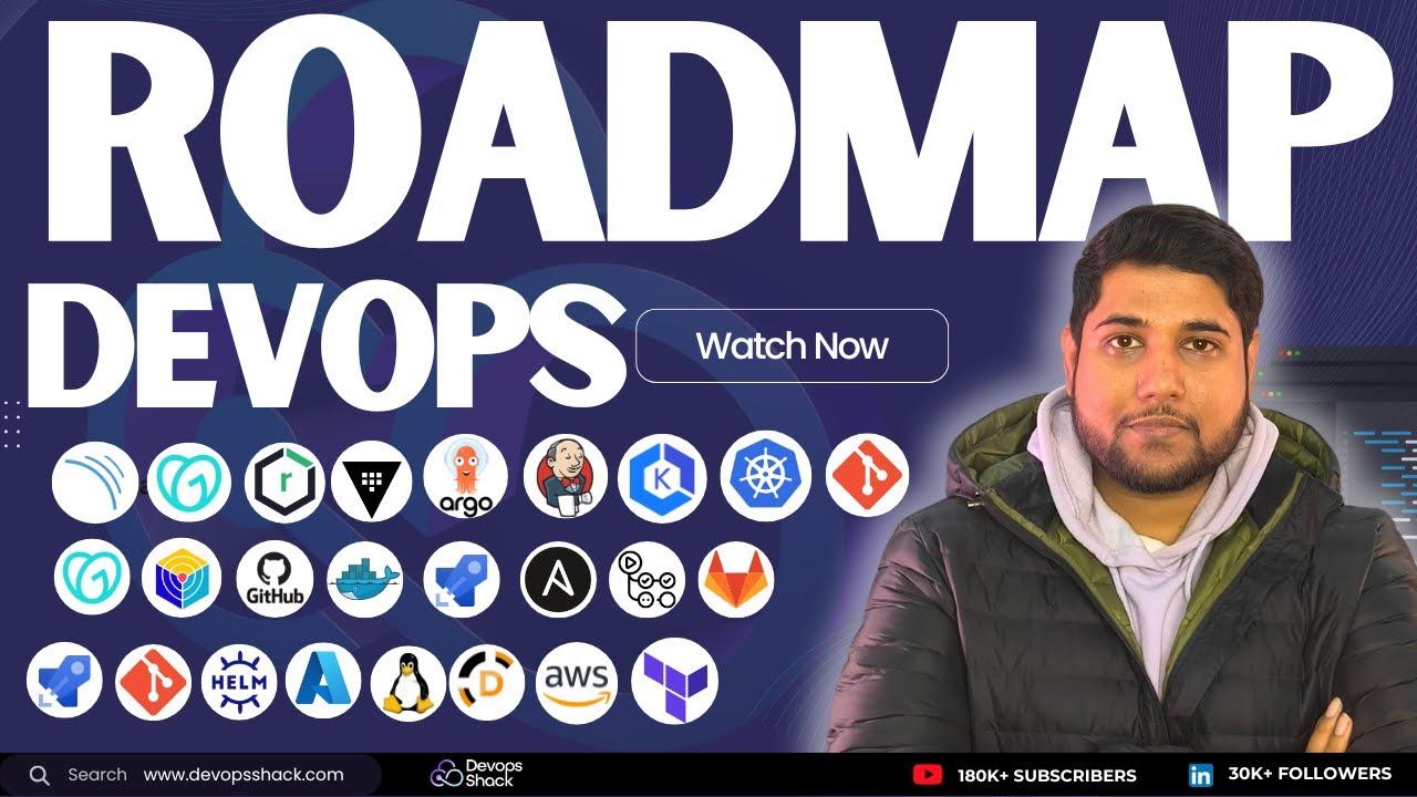 Zero To Hero | DevSecOps & Cloud DevOps RoadMap 2025