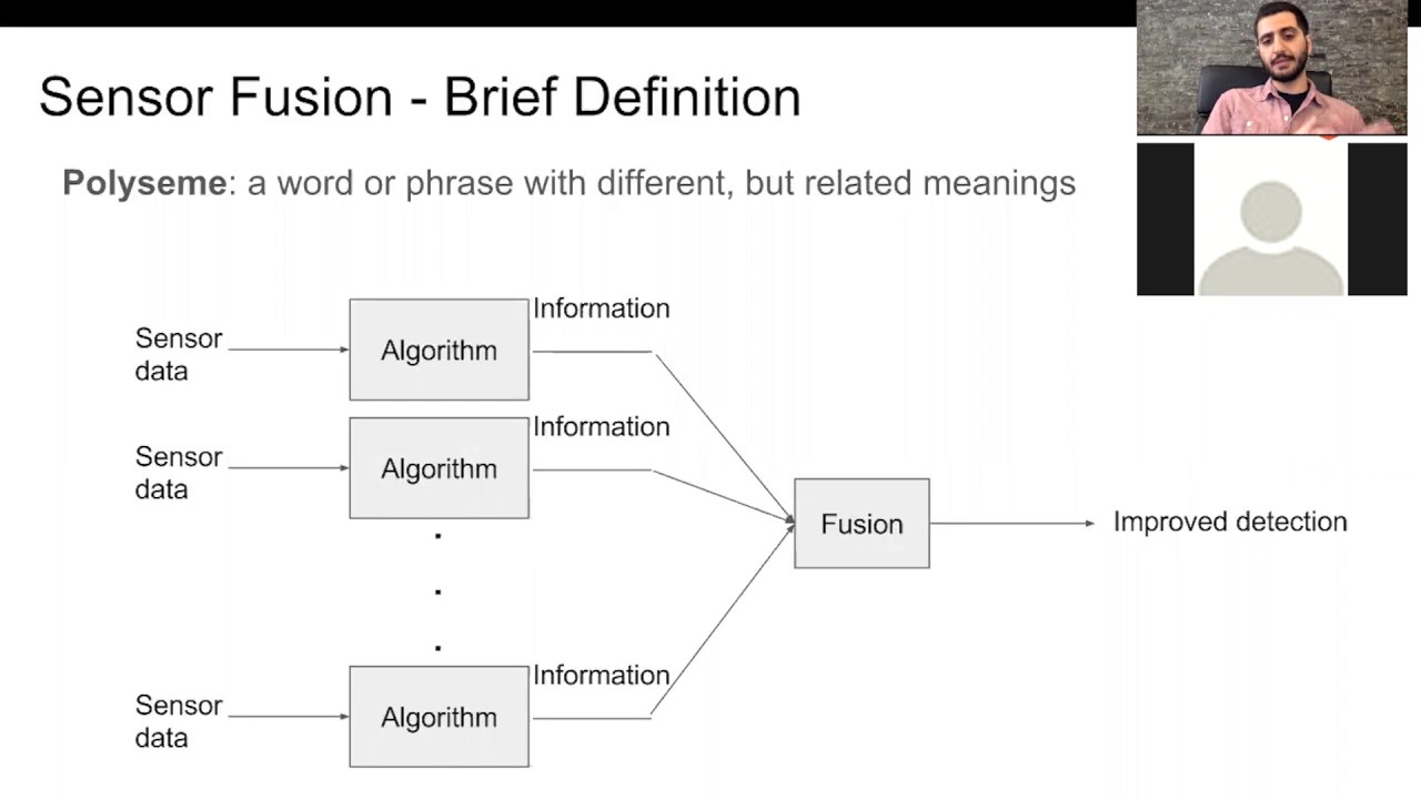 02 Webinar 3 || Sensor Fusion - Different Approaches