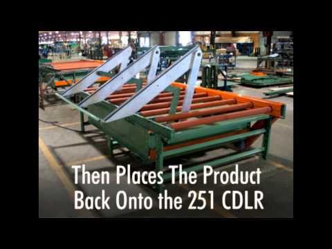 Product Tilt Device