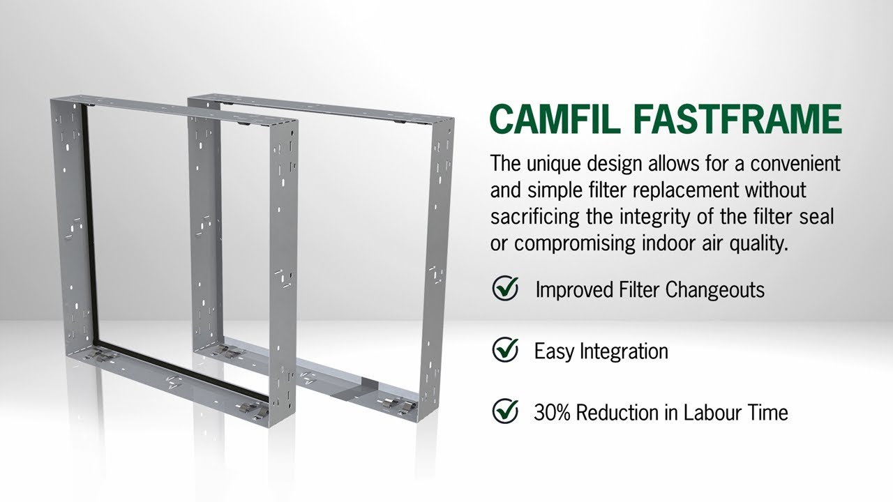 FastFrame Product Training