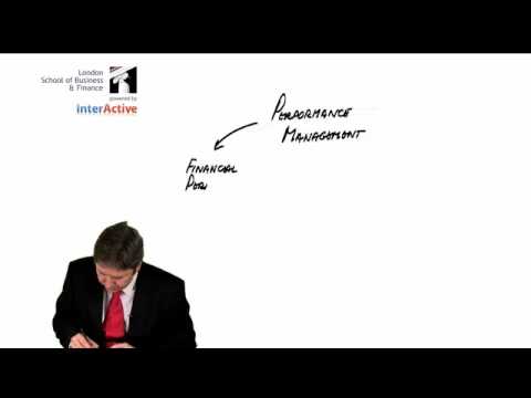 FBTGlobal - ACCA - Video - Online Lecture - Rob Sowerby