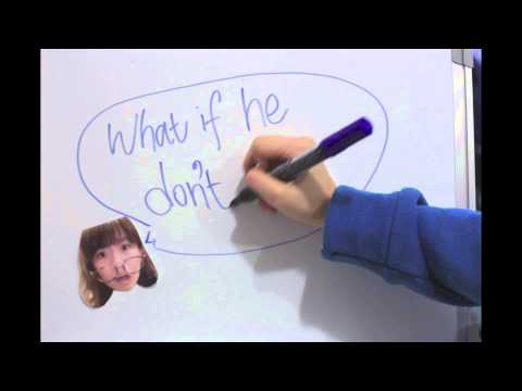 Creative Problem Solving Model