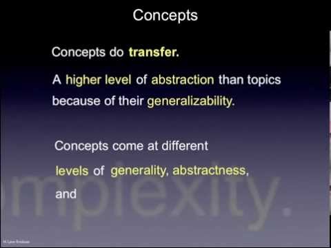 Concept Based Learning