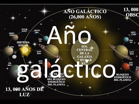 Update, El año Galáctico, Mario Becerril. | Oroborus Anaphaxeton