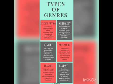 Literary Genres (English)