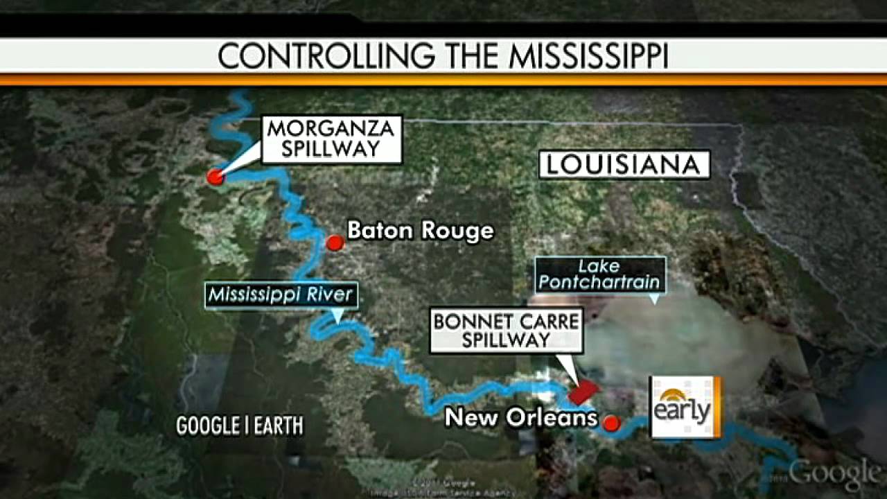Controlling the mighty Mississippi