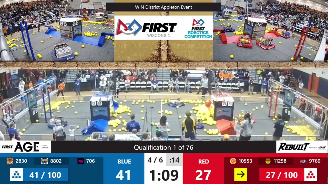 WIN District Appleton Event   Qualification 1