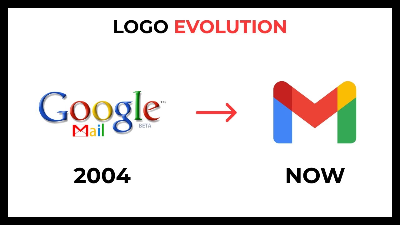 Gmail Logo Evolution (All Historical Logos 2004 – Now)