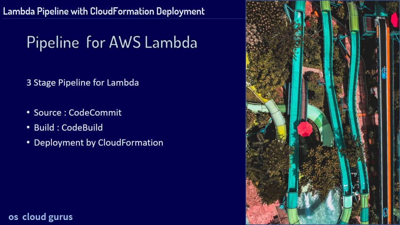 AWS CodePipeline: Pipeline to deploy AWS Lambda Function with CoudFormation