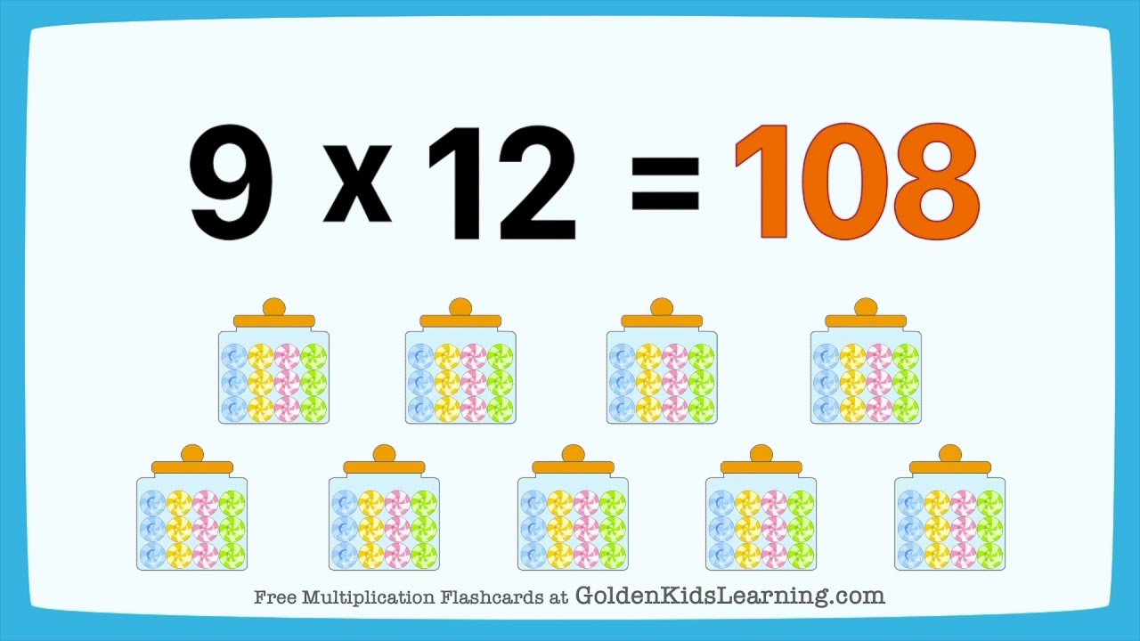 How to Teach Multiplication Conceptually to Kids | Times 9 Table Song