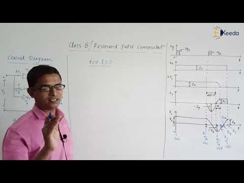Mastering Class B Commutation : Circuit Operation In GATE Power Electronics Video Lecture ...