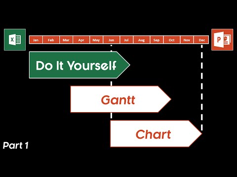 How to make a Gantt Chart in PowerPoint - Excel into PowerPoint Shapes
