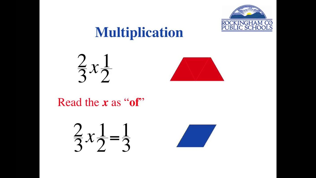 Using Pattern Blocks to Learn about Fractions - Multiplication