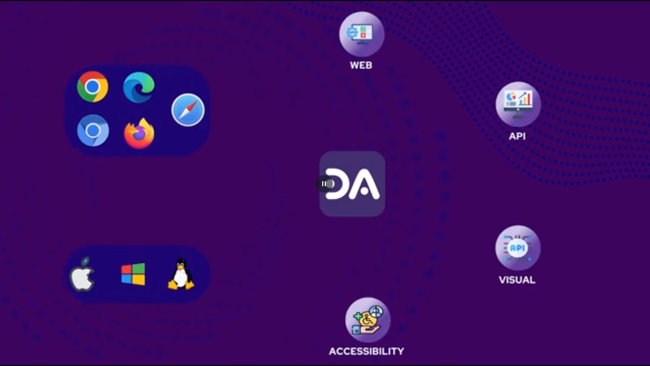 DevAssure | Test Automation Platform