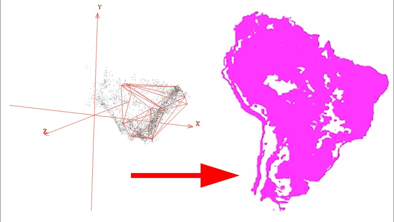 Tutorial: Thresholded suitability maps via Niche Analyst software (NicheA)