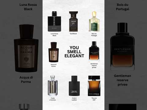 Best Unique and Elegant Cologne for men 2024