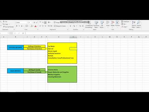 OFFICIAL RECEIPTS VS SALES INVOICE