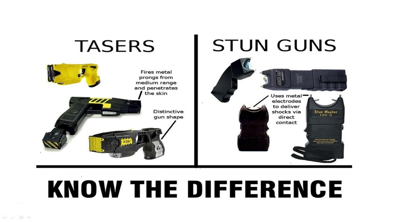 Stun Guns vs. TASERs - Important Differences