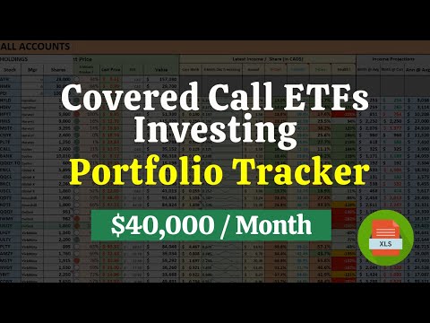 $40K/Month From Covered Call ETFs? (Covered Call Portfolio Excel Tracker Review) 📊