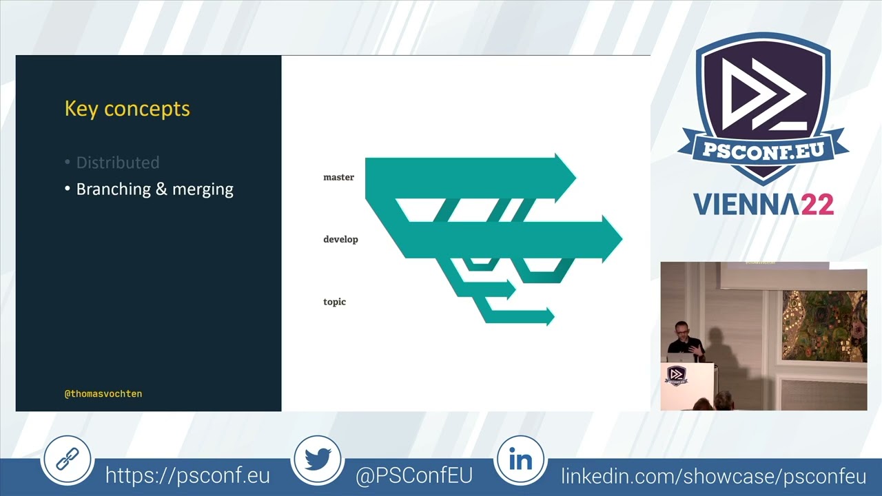 Getting started with git and GitHub for the reluctant IT Pro - Thomas Vochten - PSConfEU 2022